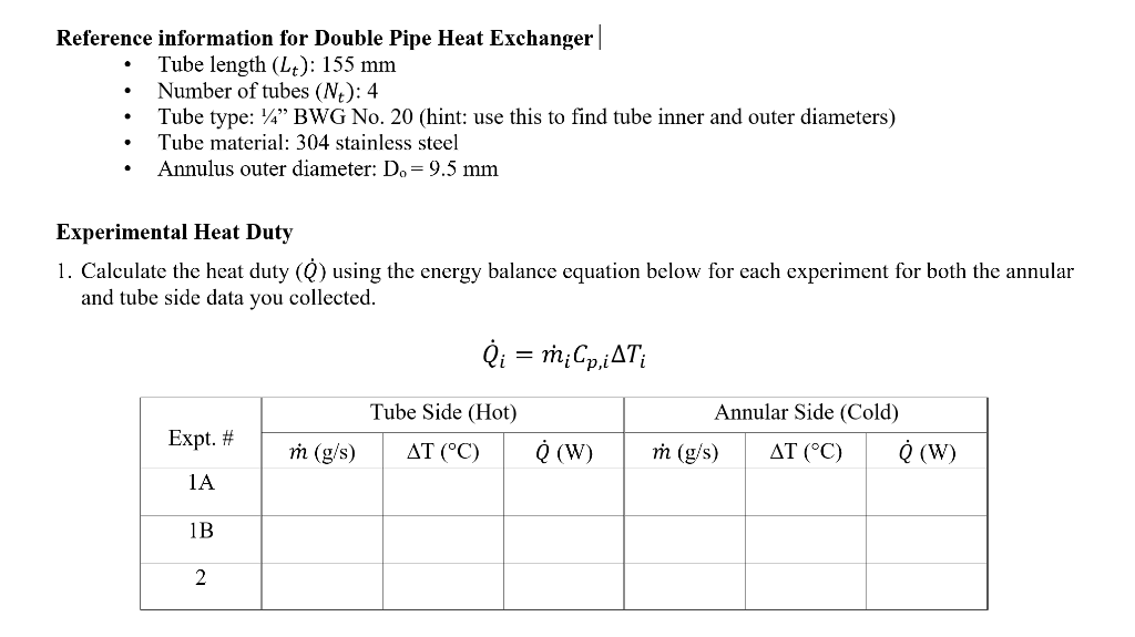 Solved Three kinds of data from three trails -1A, 1B, and 2- | Chegg.com