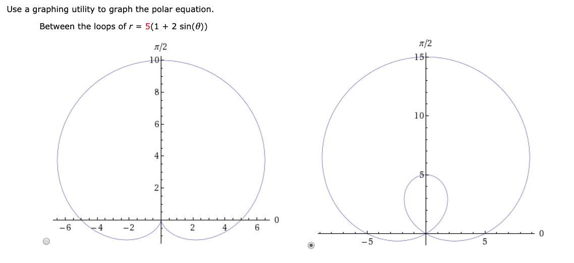 Solved Use a graphing utility to graph the polar equation. | Chegg.com