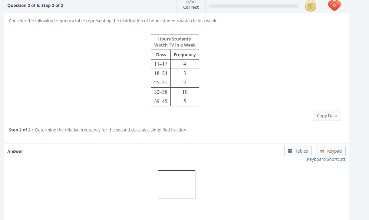 Solved Consider the following frequency table representing | Chegg.com