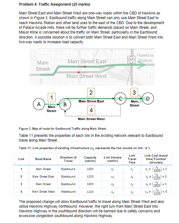 Solved Problem 4: Traffic Assignment (25 marks) Main Street | Chegg.com