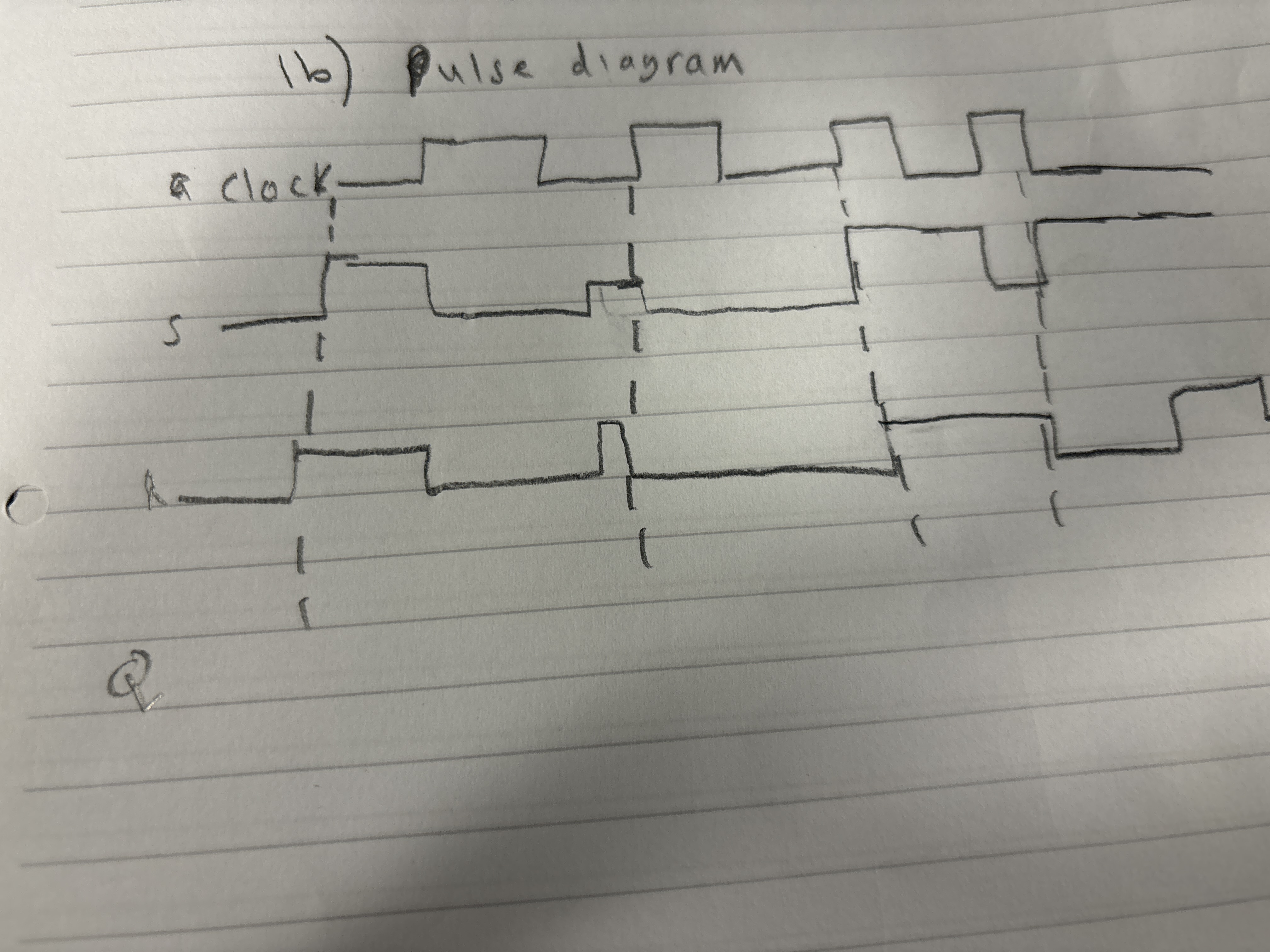 Solved 1b) ﻿Pulse diagramQ | Chegg.com