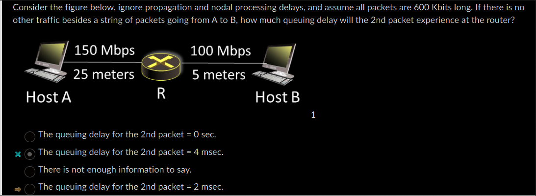 Solved Consider the figure below, ignore propagation and | Chegg.com
