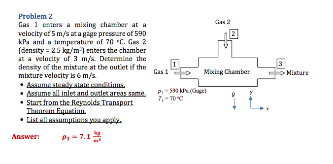 Solved Problem 2 Gas 1 enters a mixing chamber at a velocity | Chegg.com