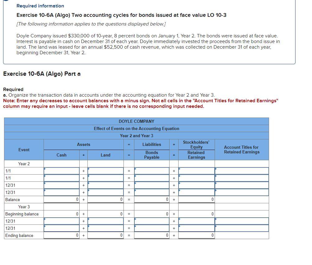 Solved Required information Exercise 10-6A (Algo) Two | Chegg.com