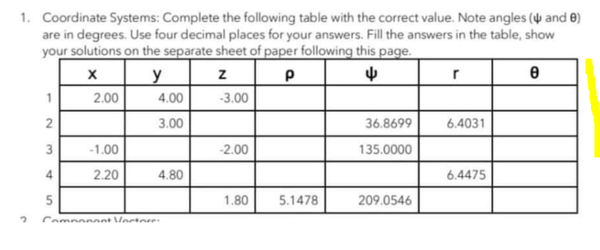 Solved 1. Coordinate Systems: Complete the following table | Chegg.com