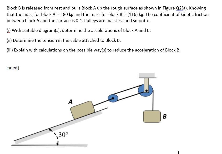 Solved Block B is released from rest and pulls Block A up | Chegg.com