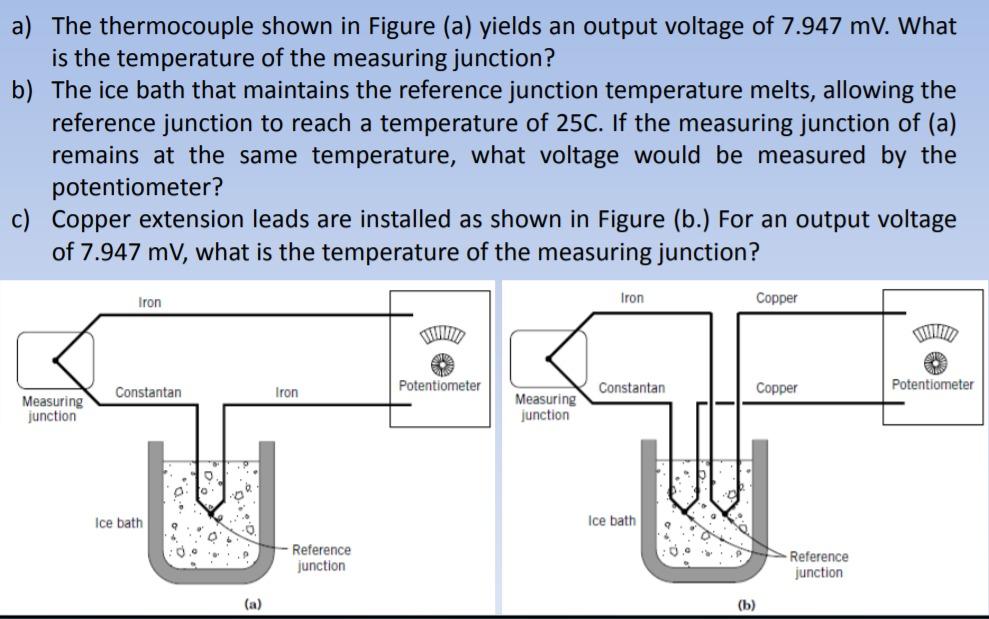 Solved a) The thermocouple shown in Figure (a) yields an | Chegg.com