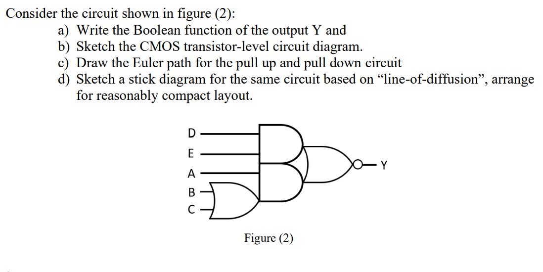 Sketch a layout for 3- input NOR gate based on | Chegg.com