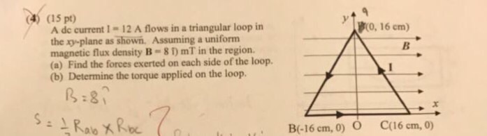 Solved A dc current I = 12 A flows in a triangular loop in | Chegg.com