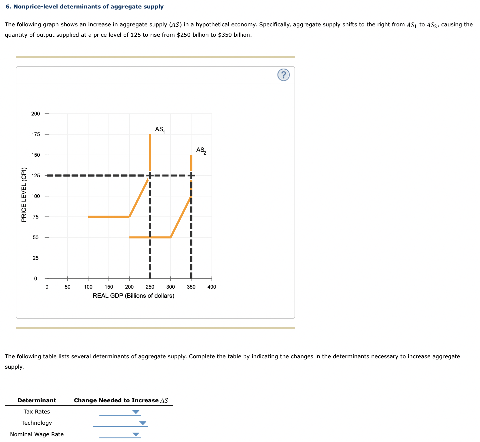 Solved 6. Nonprice-level determinants of aggregate supply | Chegg.com