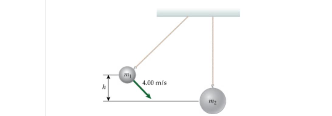 Solved As shown in the figure below, object m1 = 1.45 kg | Chegg.com