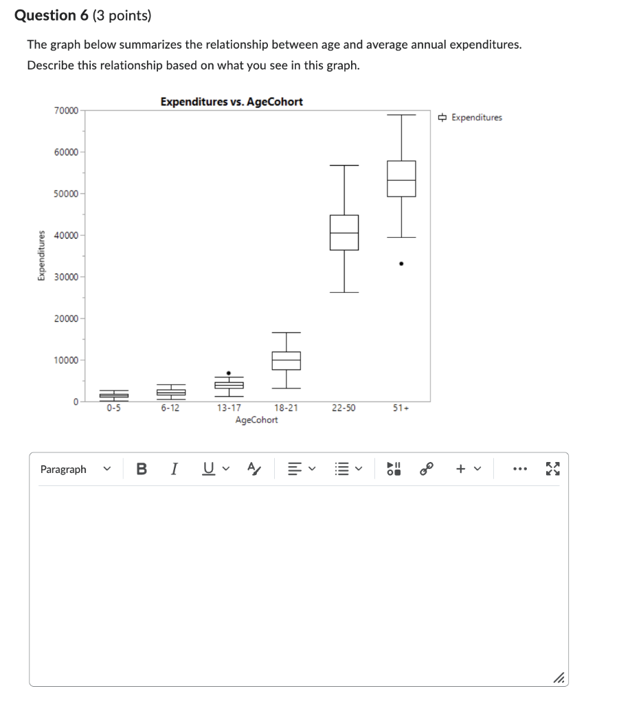 Solved Questions 1 - 6 refer to the following scenario. The | Chegg.com