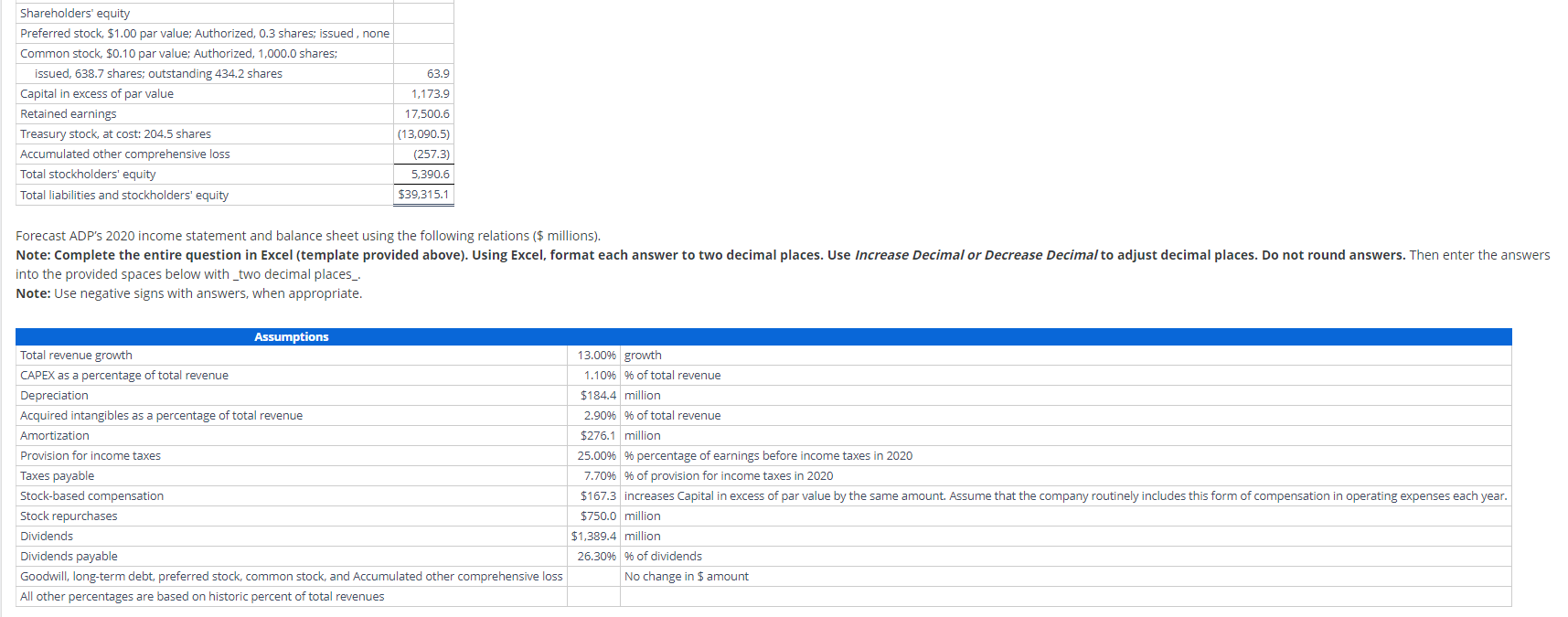 Solved Analyze, Forecast, and Interpret Income Statement and | Chegg.com
