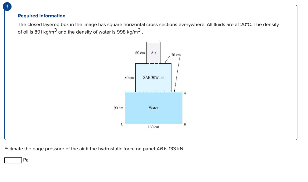 Solved The closed layered box in the image has square | Chegg.com