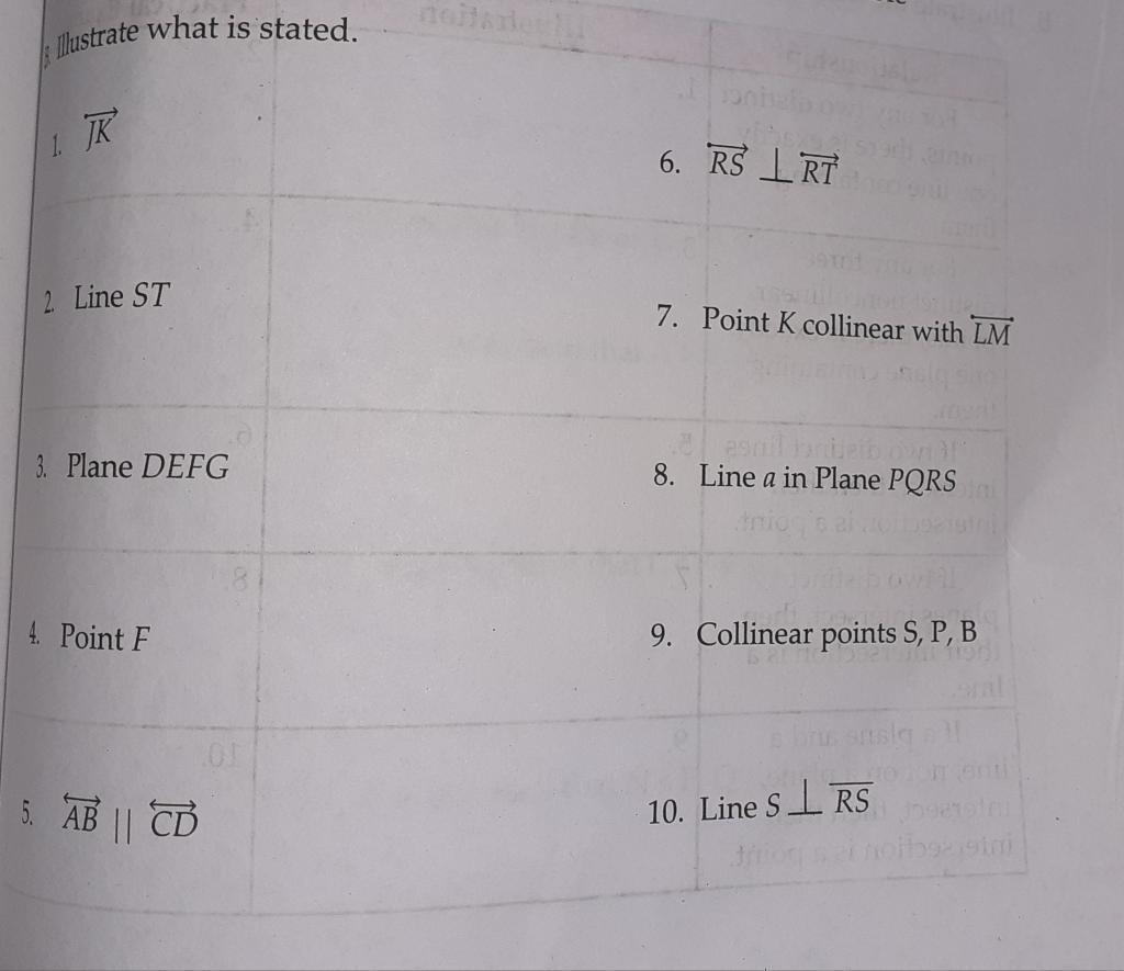 Solved what is stated. illustrate 1. K 6. RS I RT 2 Line ST | Chegg.com