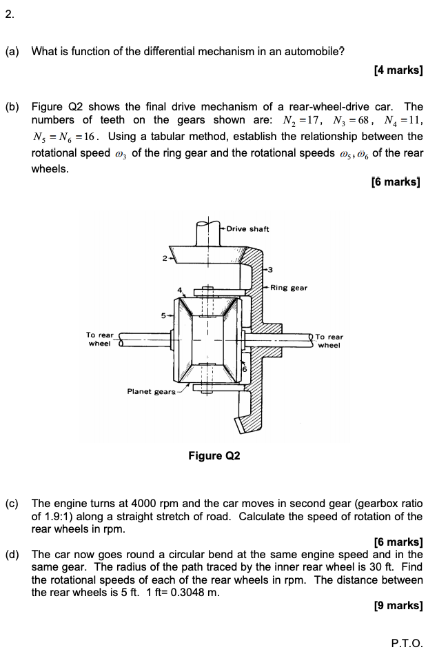 Solved 2. (a) What is function of the differential mechanism | Chegg.com