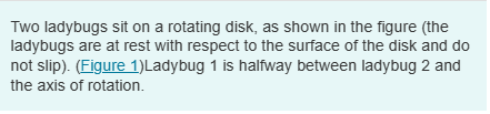 Solved Two ladybugs sit on a rotating disk, as shown in the | Chegg.com