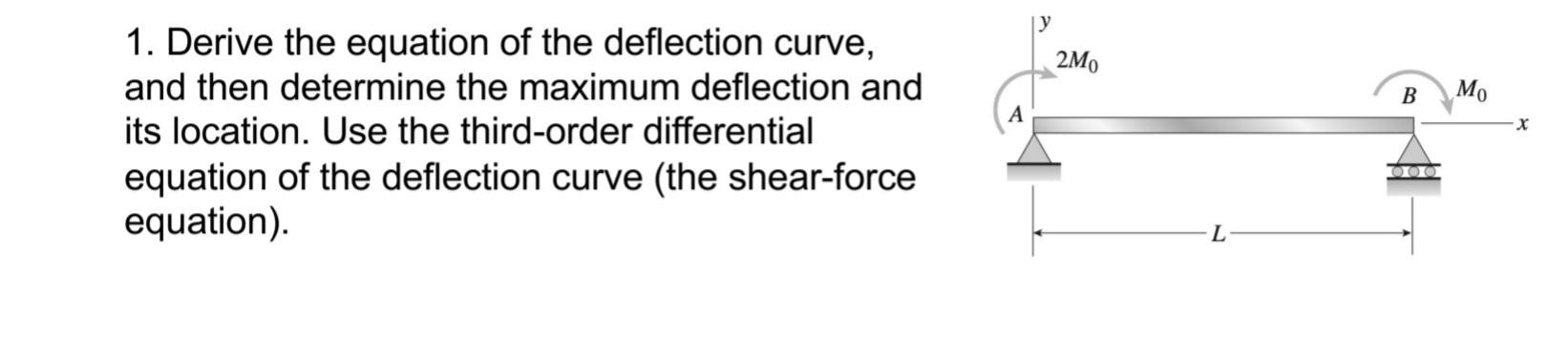 Solved у 2M0 B M x 1. Derive the equation of the deflection | Chegg.com