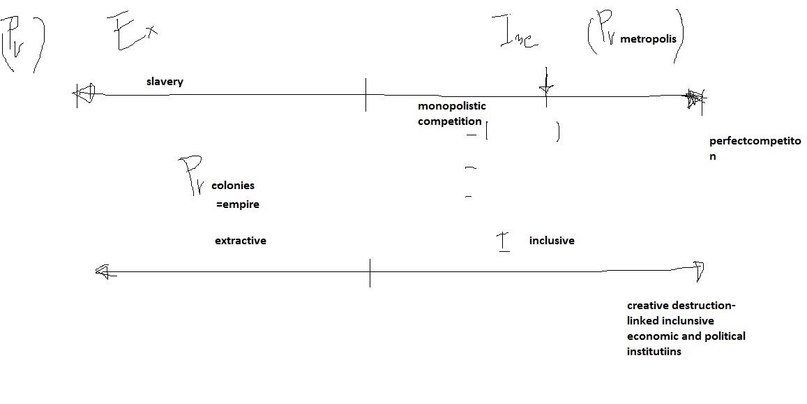 In this task, every section should be highlighted | Chegg.com