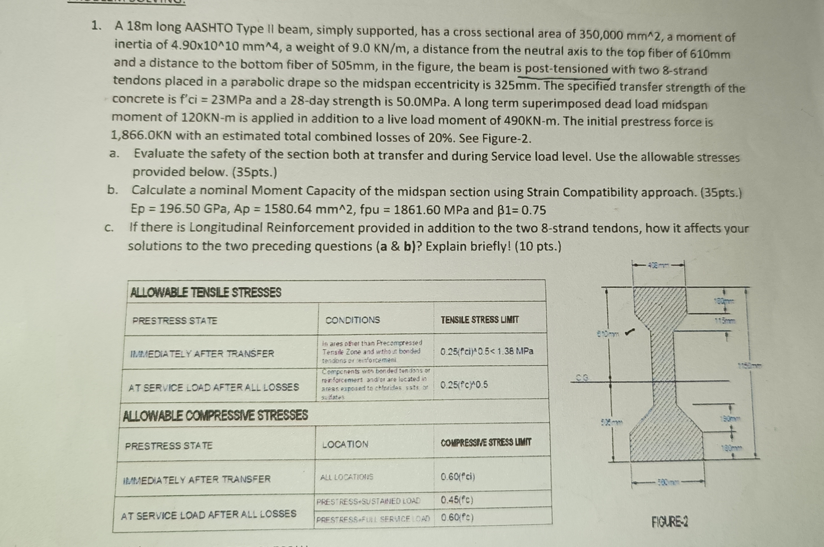 Solved A 18 ﻿m long AASHTO Type II beam, simply supported, | Chegg.com