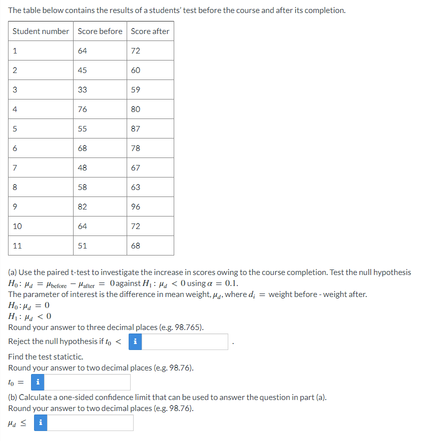 Solved The table below contains the results of a students' | Chegg.com