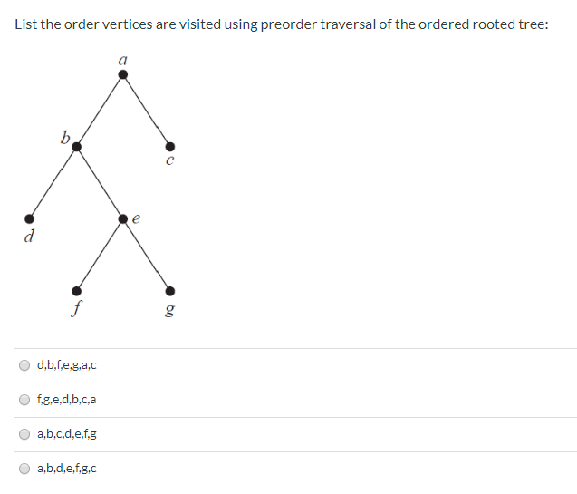 Solved List the order vertices are visited using preorder | Chegg.com