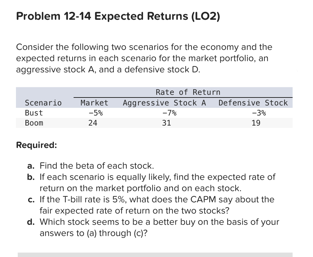 Solved Problem 12-14 ﻿Expected Returns (LO2)Consider the | Chegg.com