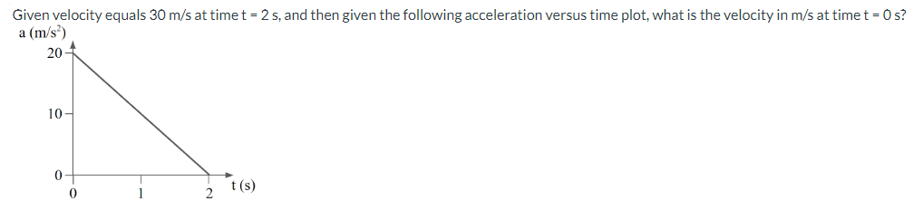 Solved Given velocity equals 30 m/s at time t=2 s, and then | Chegg.com