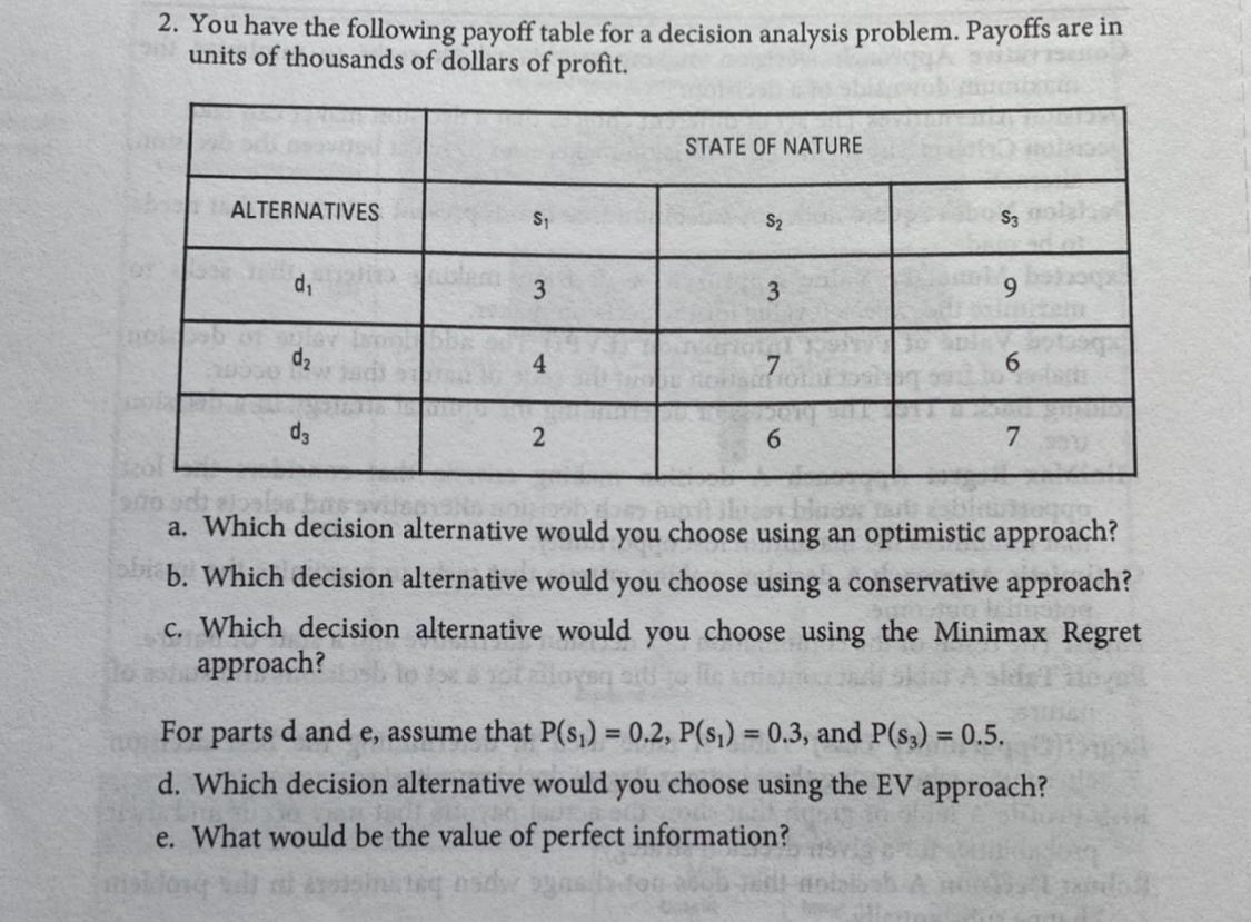 Solved 2. You have the following payoff table for a decision | Chegg.com