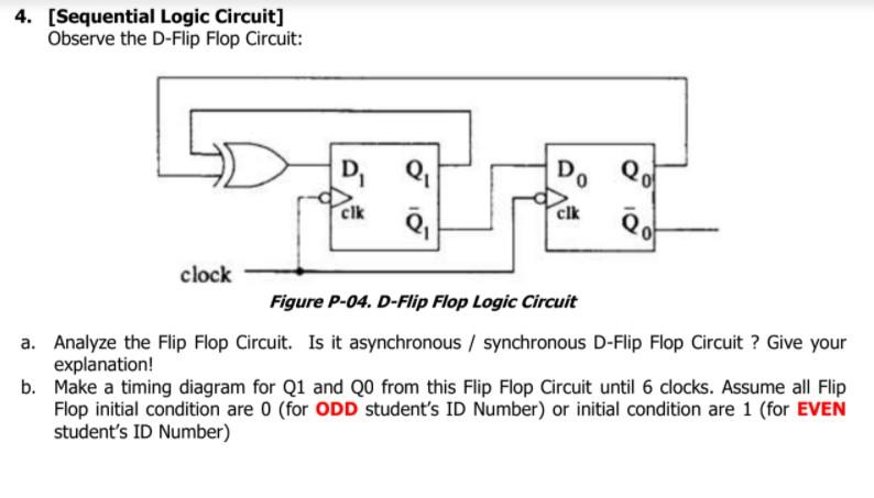 Solved 4. [Sequential Logic Circuit] Observe the D-Flip Flop | Chegg.com