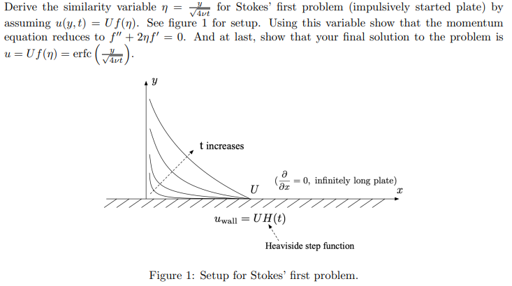 Derive the similarity variable η=4νty for Stokes' | Chegg.com