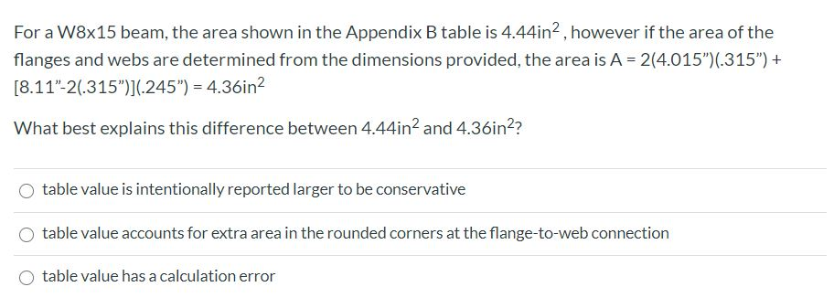 Solved For a W8x15 beam, the area shown in the Appendix B | Chegg.com