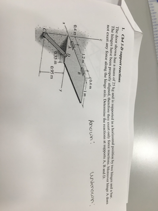 Solved 1. Ch4 3-D support reactions The door shown has a | Chegg.com
