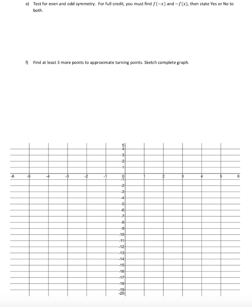 Solved 1) Graph f(x) = x3 – 5x2 by completing the following | Chegg.com