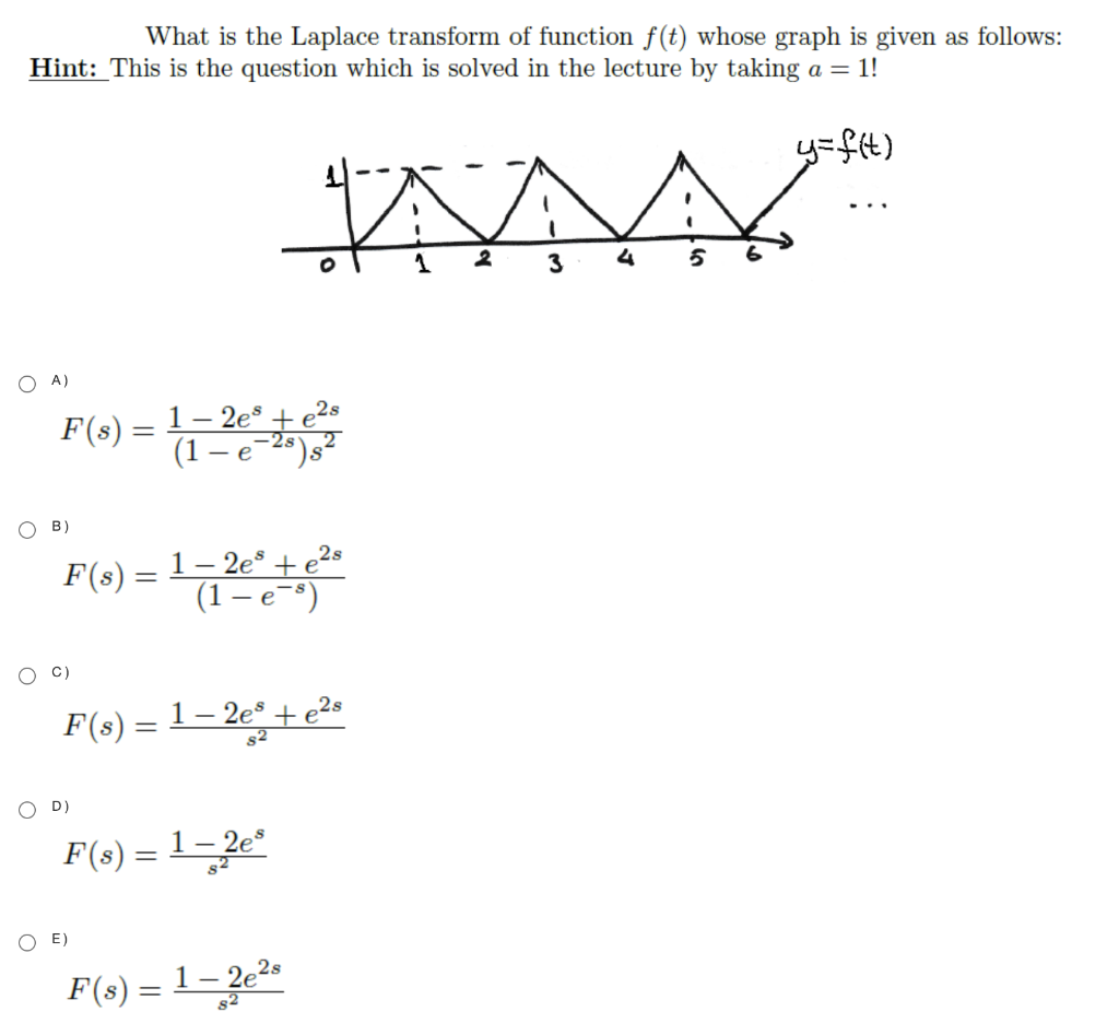 Solved What is the Laplace transform of function f(t) whose | Chegg.com