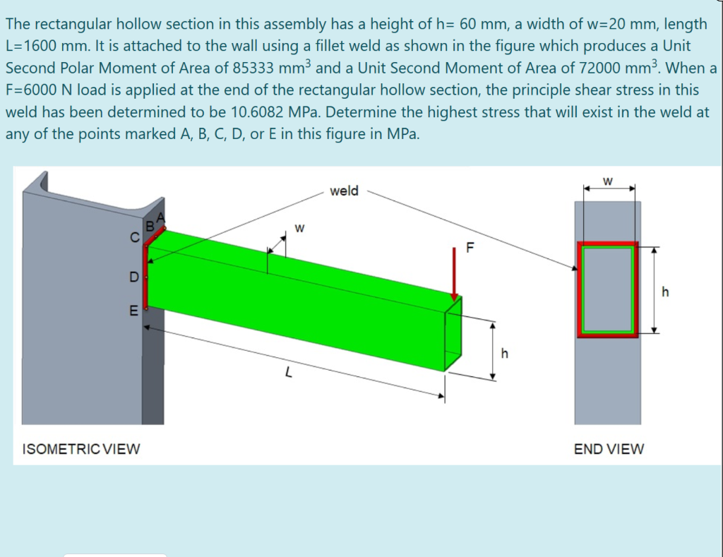 The rectangular hollow section in this assembly has a | Chegg.com