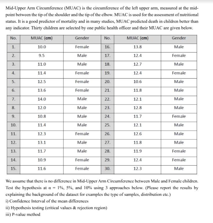 Solved Mid-Upper Arm Circumference (MUAC) is the | Chegg.com