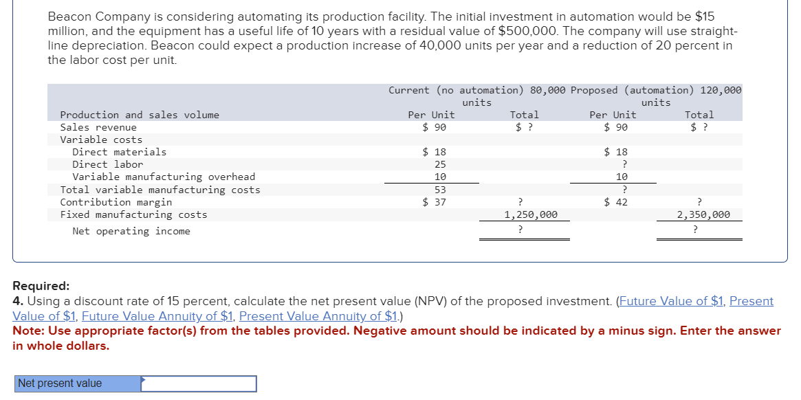 Solved Beacon Company is considering automating its | Chegg.com