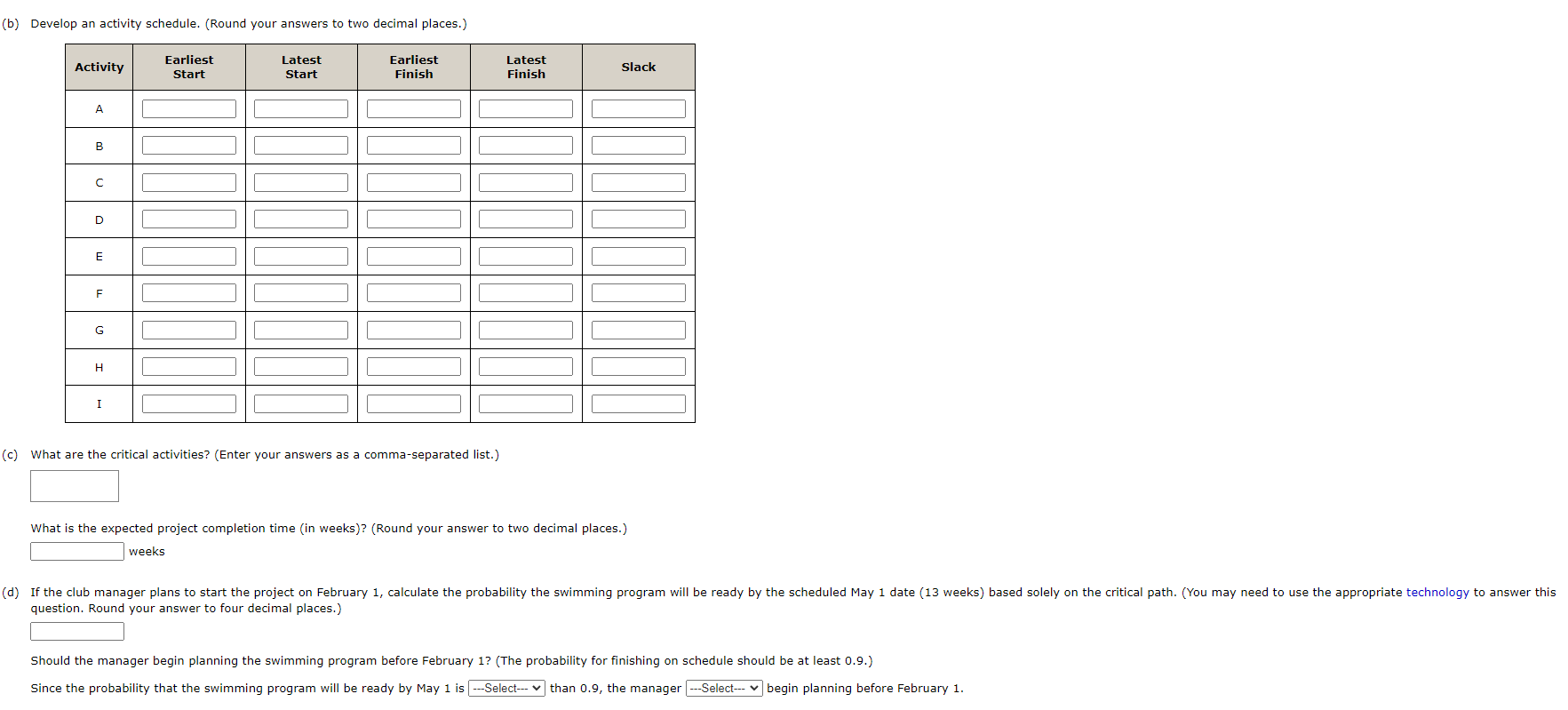 Solved (a) Draw a project network. (Submit a file with a | Chegg.com