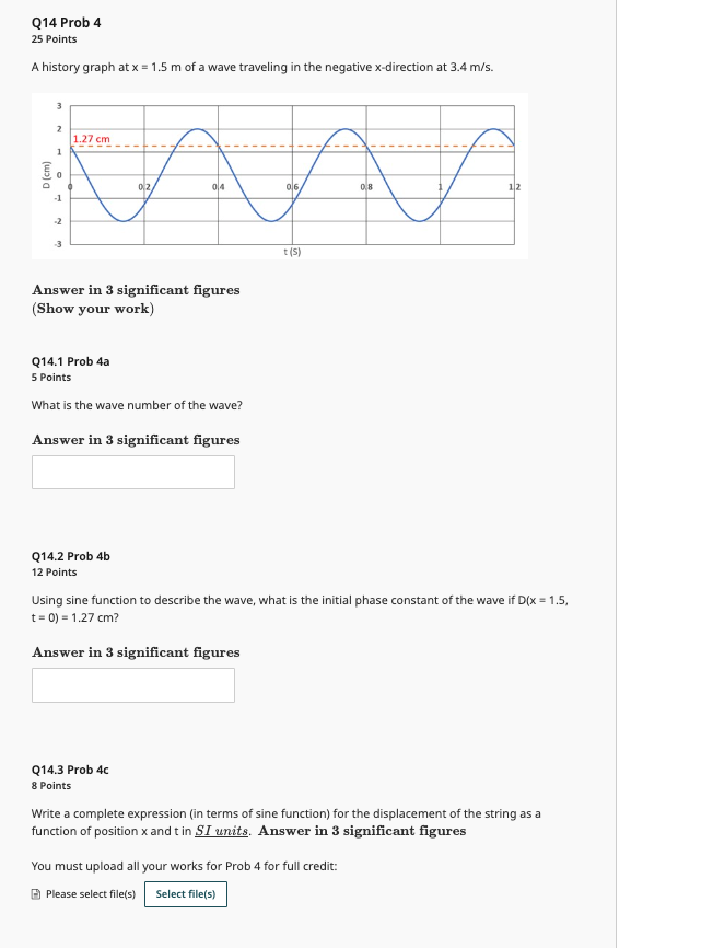Solved Q14 ﻿Prob 425 ﻿PointsA history graph at x=1.5m ﻿of a | Chegg.com