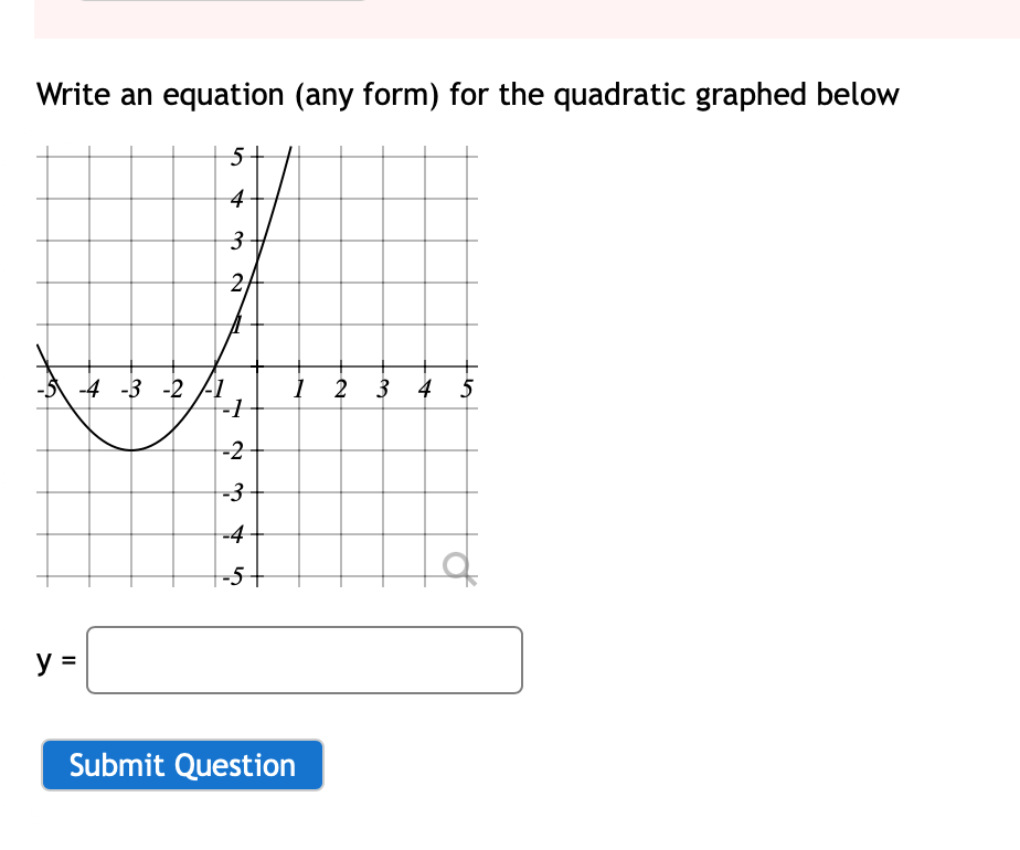 Solved Write an equation (any form) for the quadratic | Chegg.com
