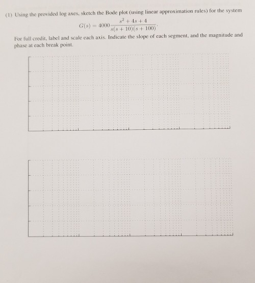 (1) Using the provided log axes, sketch the Bode plot | Chegg.com