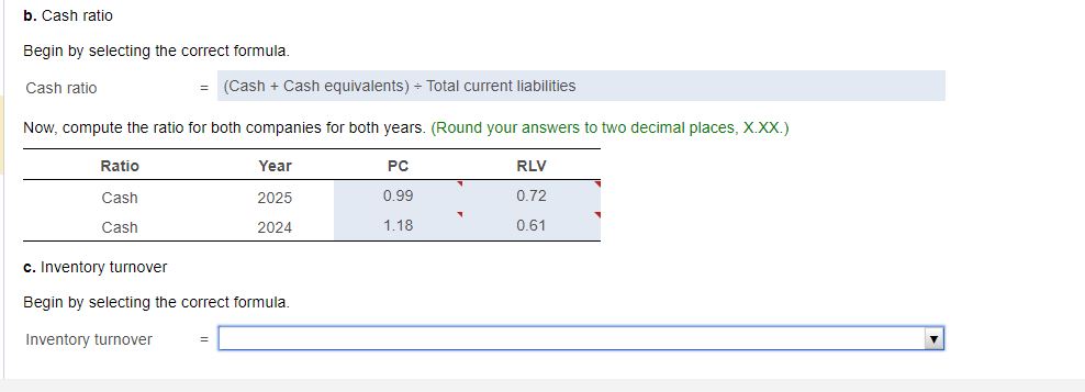 Solved Data table Current ratio = lotal current assets ÷ | Chegg.com