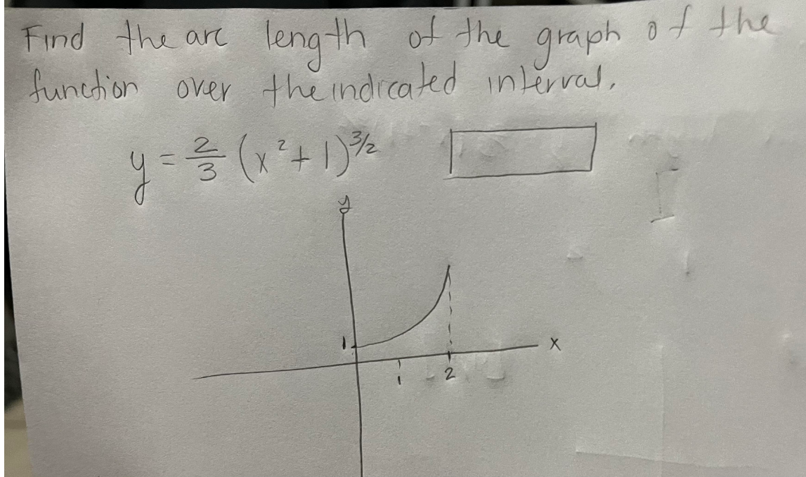 Solved Find the are length of the graph of the function over | Chegg.com