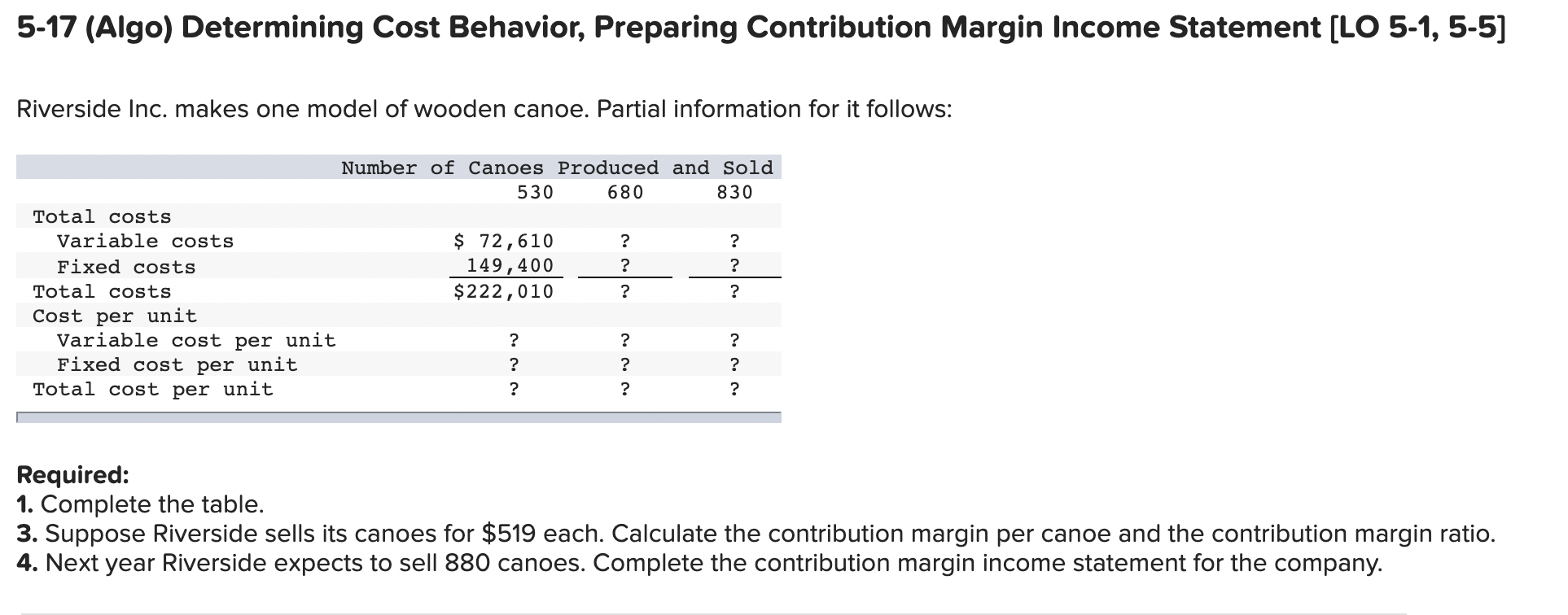 Solved 5-17 (Algo) Determining Cost Behavior, Preparing | Chegg.com