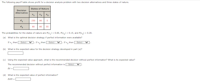 Solved The following payoff table shows profit for a | Chegg.com