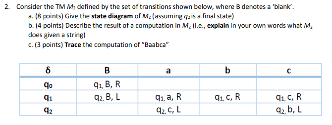 Solved 2. Consider the TM M2 defined by the set of | Chegg.com
