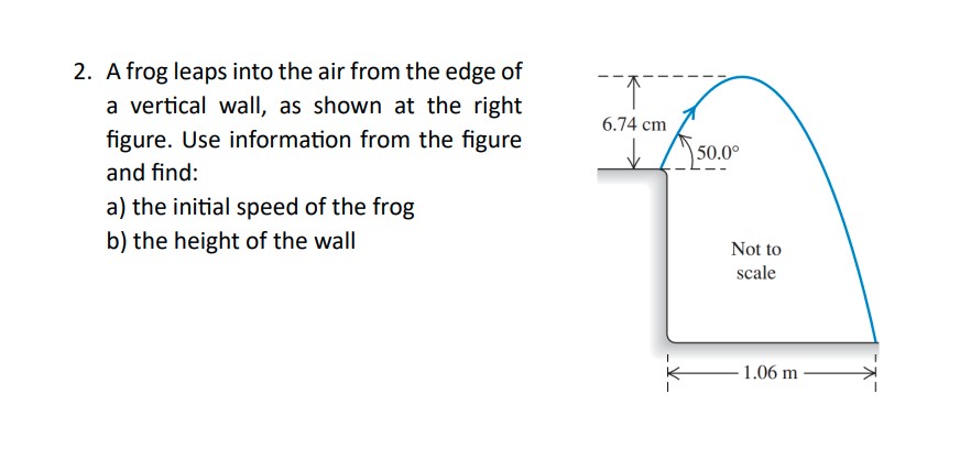 Solved 2. A frog leaps into the air from the edge of a | Chegg.com