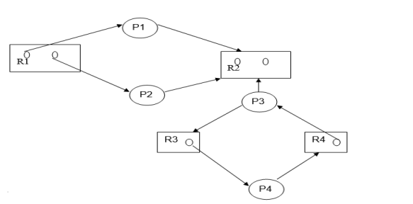 Solved Analyse the condition of AB system as illustrated | Chegg.com