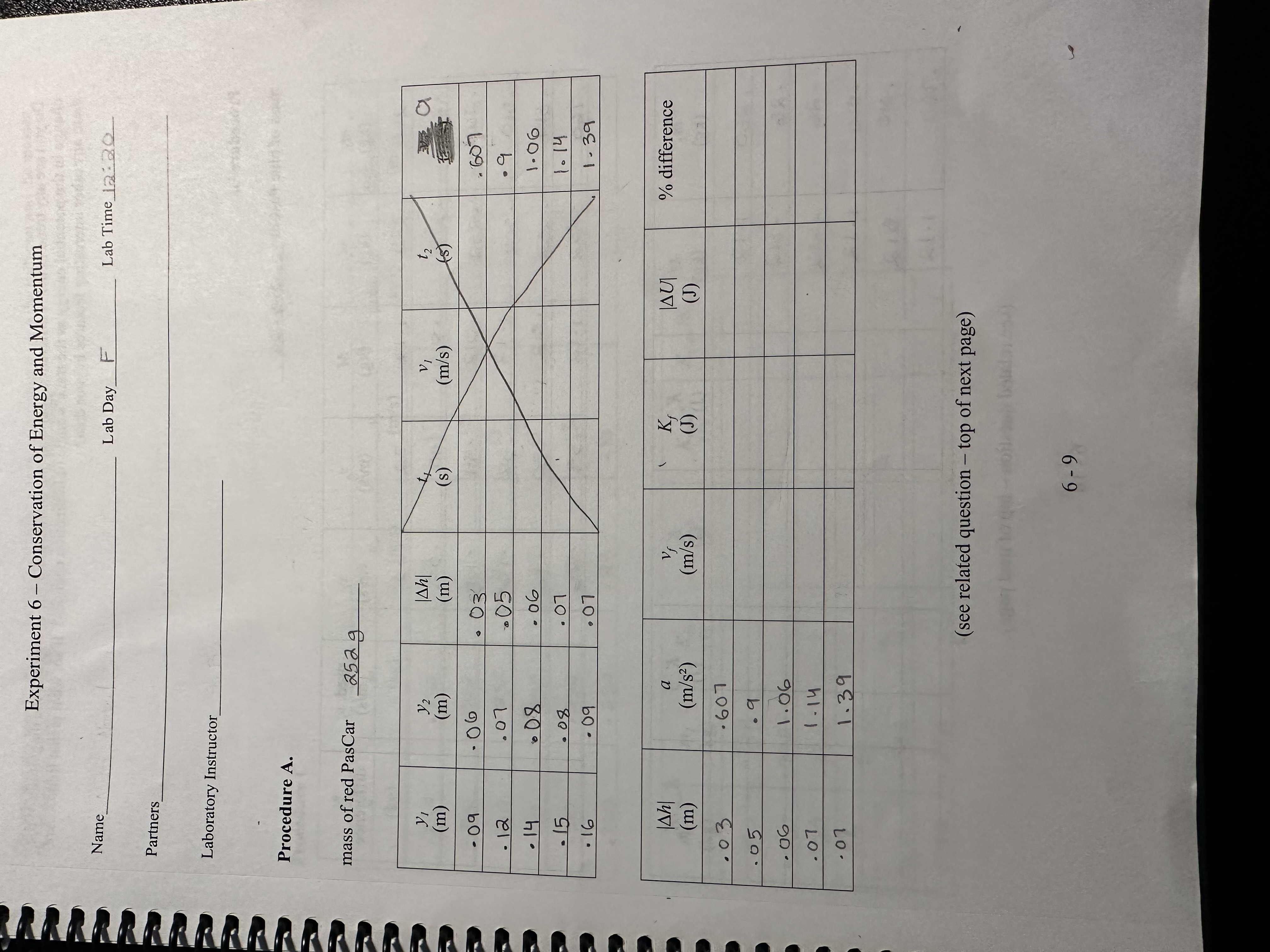 Experiment 6 - Conservation of Energy and Momentum | Chegg.com